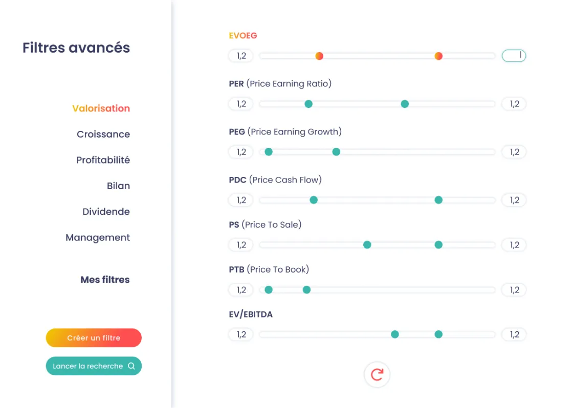 VIS | Votre Radar pour Détecter les Meilleures Actions du Monde